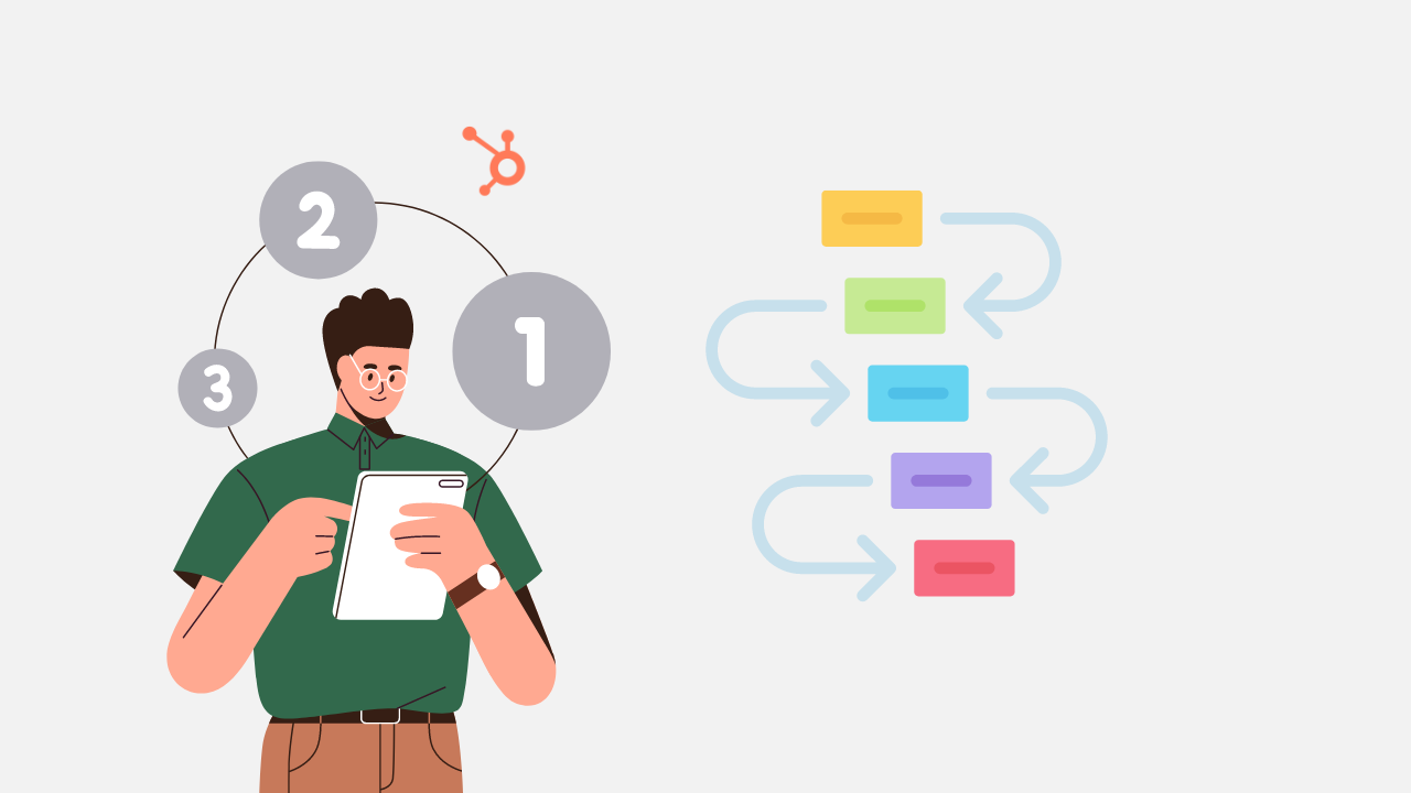 7 HubSpot Sequence Examples to Use in 2025