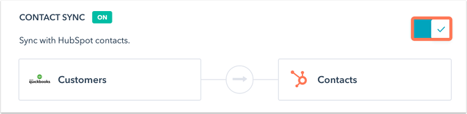 HubSpot QuickBooks Integration, a detailed guide with pros and cons