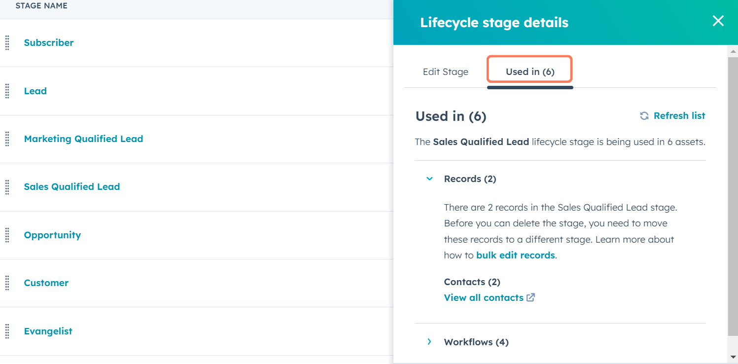Understanding HubSpot Lifecycle Stages: Best Use Cases