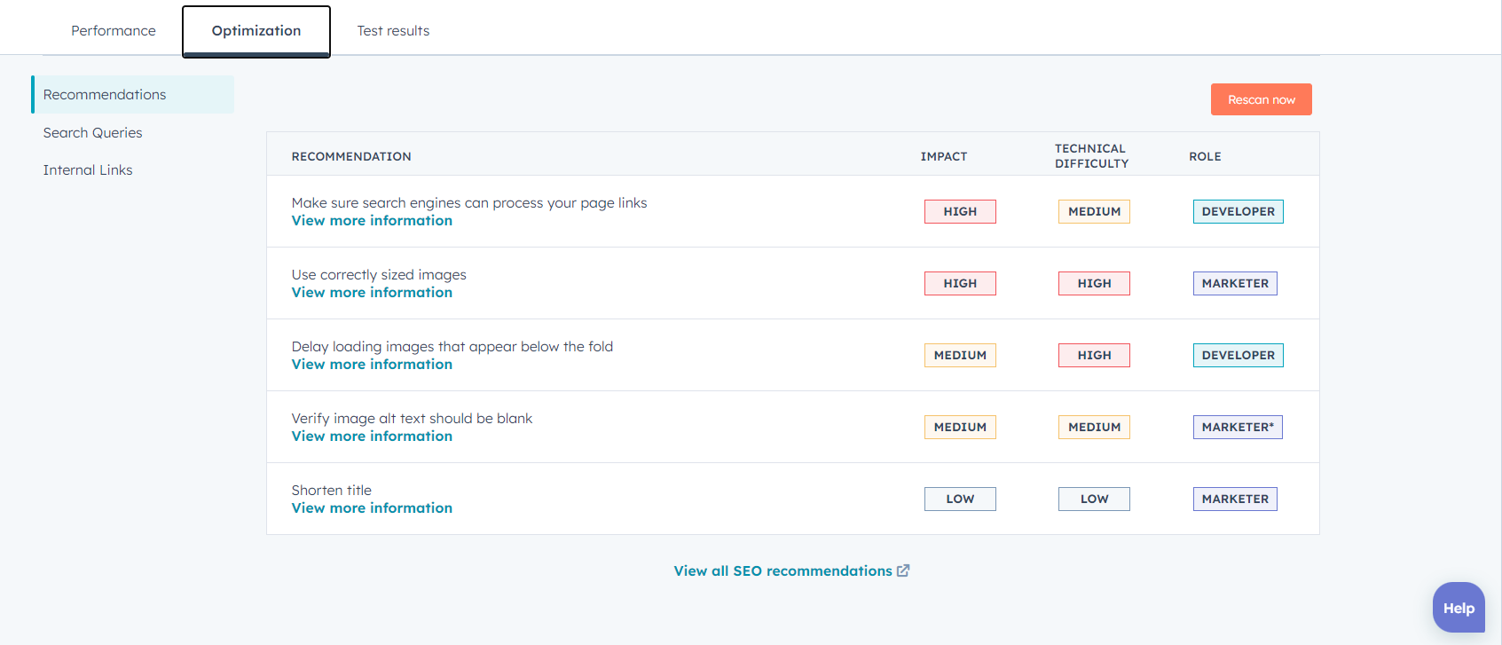 Using HubSpot for Real Estate to Increase Growth & Productivity