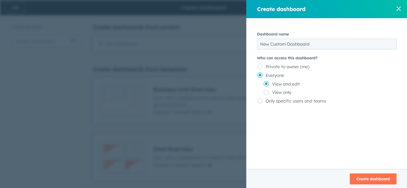 14 Must Use HubSpot Sales Dashboard Examples