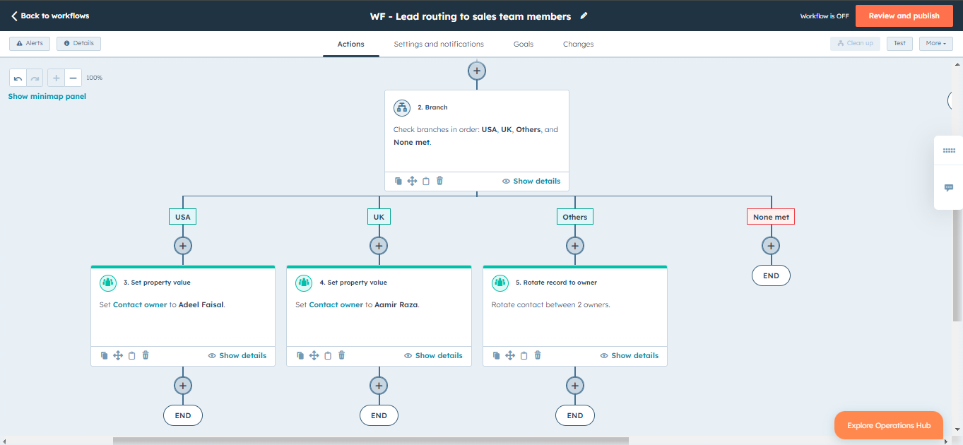 Complete Guide to Setting Up HubSpot Lead Routing