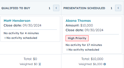 A Guide to Organize Pipelines Using HubSpot Deal Tags
