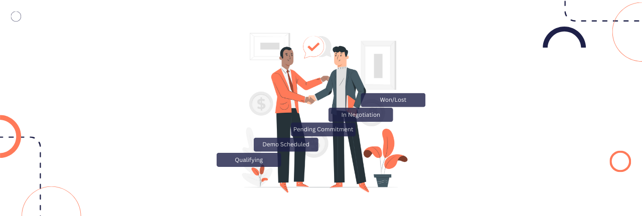 A Complete Guide to HubSpot Deal Stages | Setup and Customization