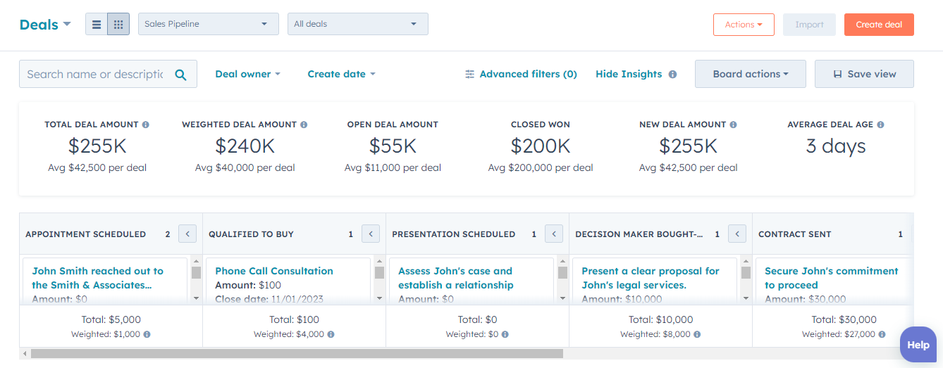 The Potential of HubSpot for Law Firms | An Ultimate Guide